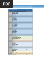 Holomat 2 Build Instructions | PDF | Equipment
