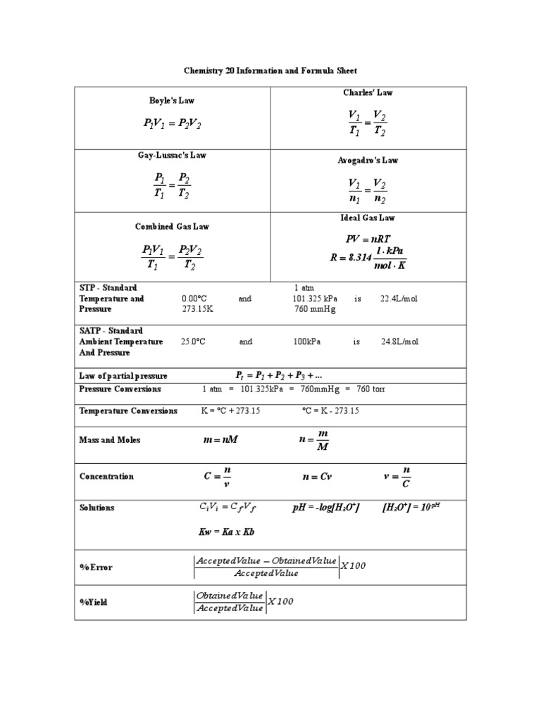 Chemistry 20 Formula Reference Sheet | PDF | Mole (Unit) | Gases
