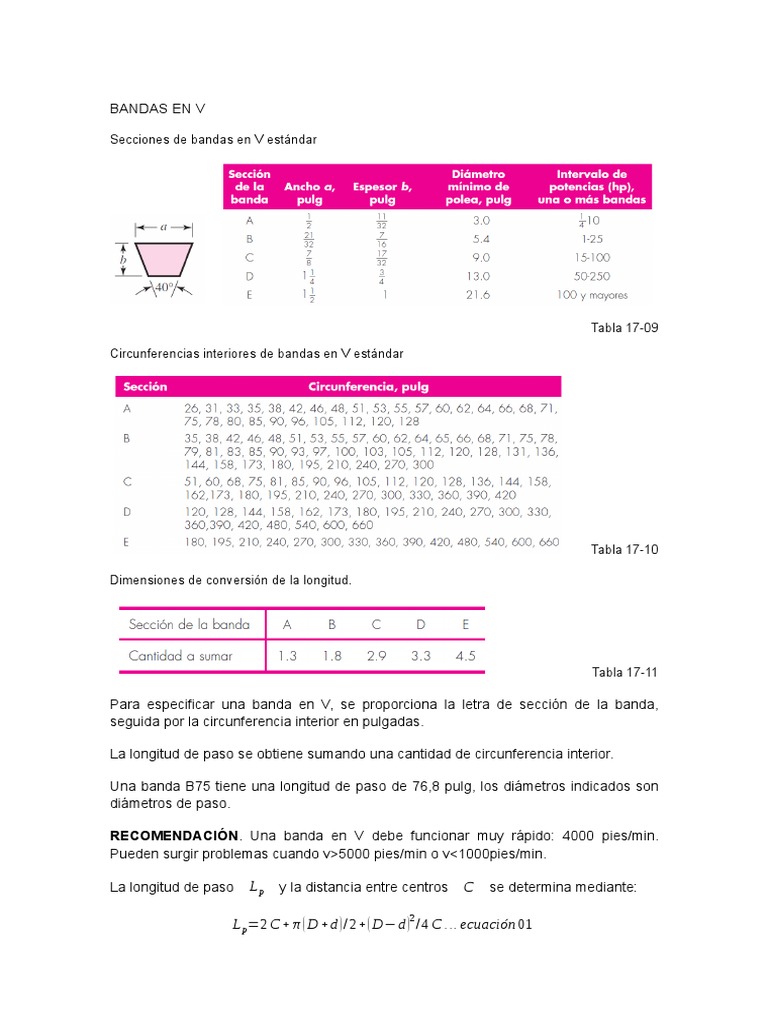 Bandas en V | PDF | Pi | Longitud