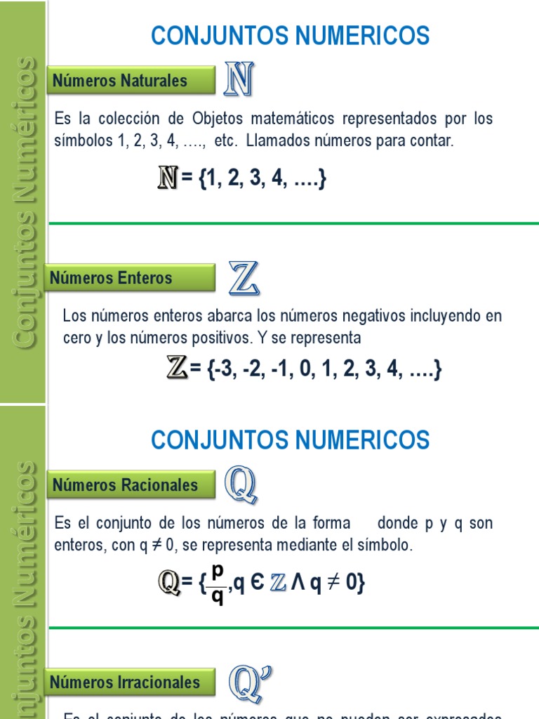 U2-Clasificacion Numeros PDF | PDF