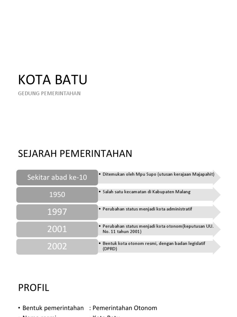 Balaikota Among Tani: Profil dan Sejarah | PDF | Indonesia