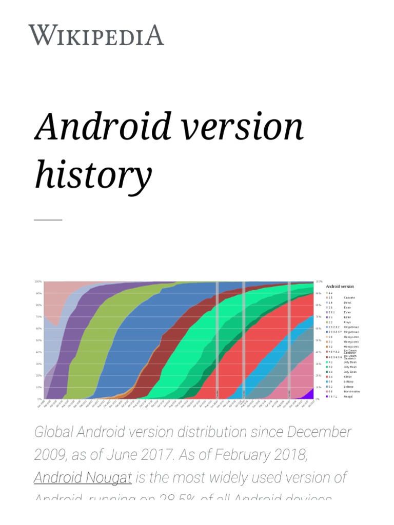 Android Version History - Wikipedia PDF | PDF | Android (Operating System) | Embedded Linux ...