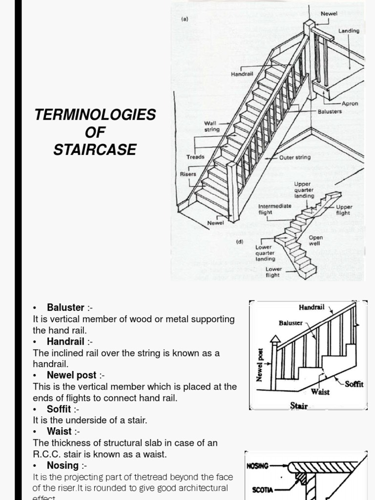 Staircase | PDF | Stairs | Architectural Design
