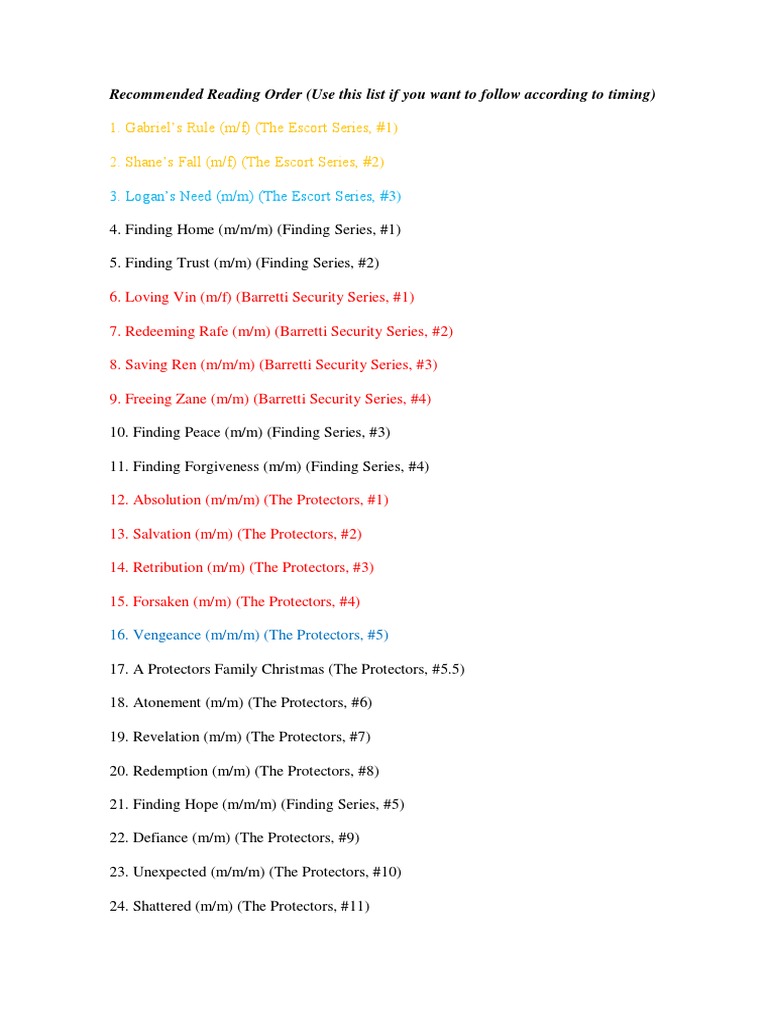 Recommended Reading Order | PDF