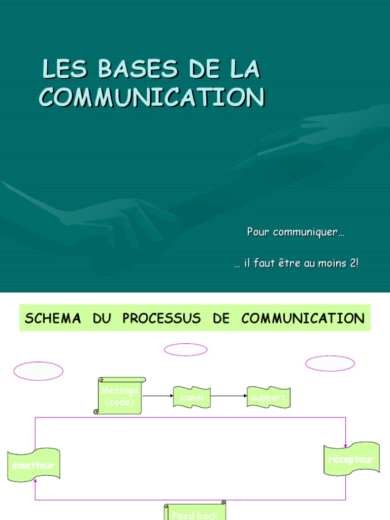 Bases de la communication interpersonnelle | PDF | la communication ...