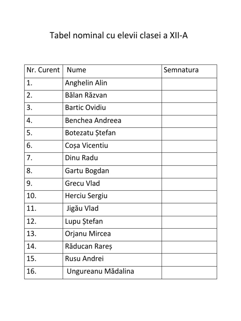 Tabel nominal elevi clasa XII-A | PDF