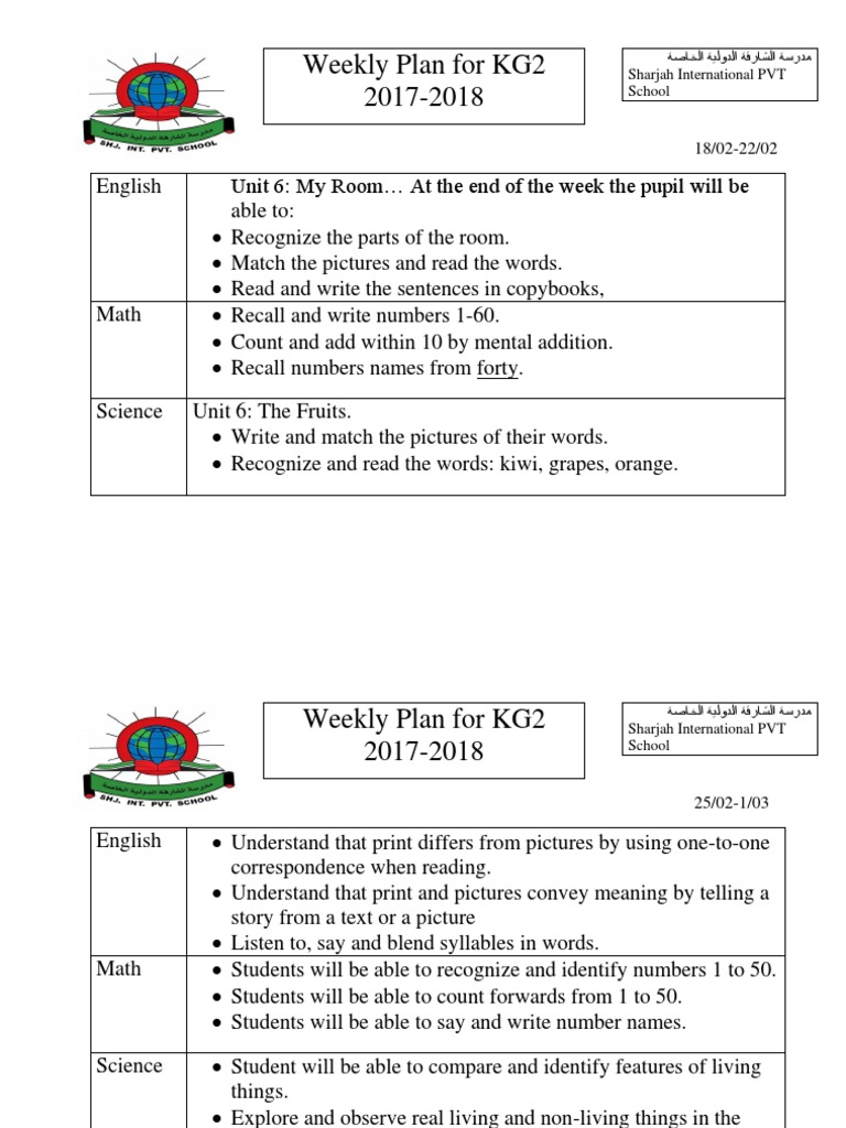 Weekly Plans | PDF | English Language | Literacy