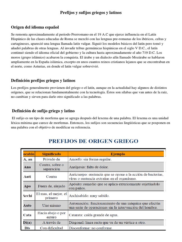 Prefijos y Sufijos Griegos y Latinos | PDF