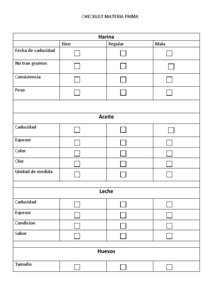 Checklist Materia Prima | PDF