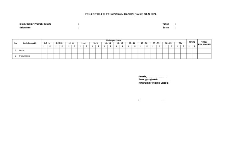 Form Untuk Pelaporan Klinik | PDF
