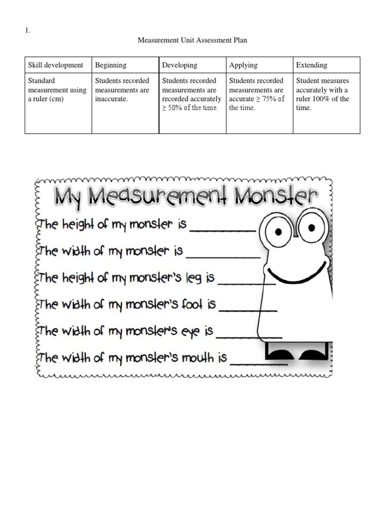 Measurement Monster and Rubric | PDF
