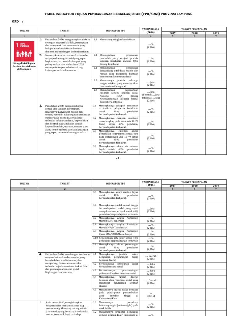 Tabel Indikator Sdgs | PDF