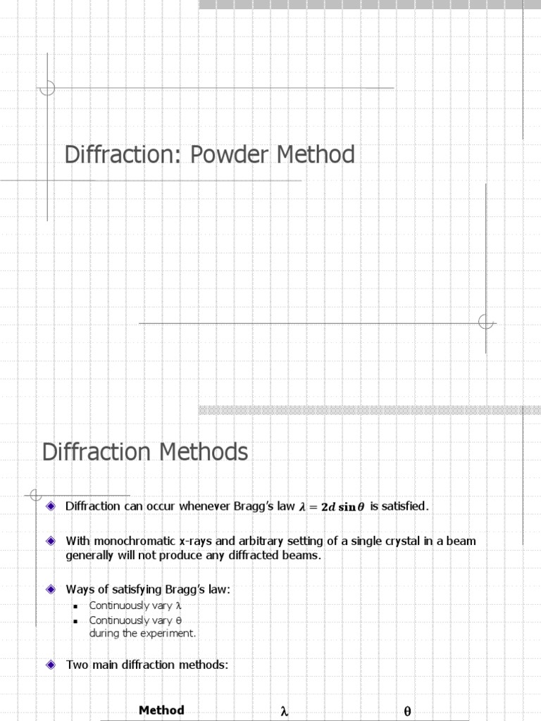 04 - Powder Diffraction, Powder Method | PDF | Crystal Structure | X ...