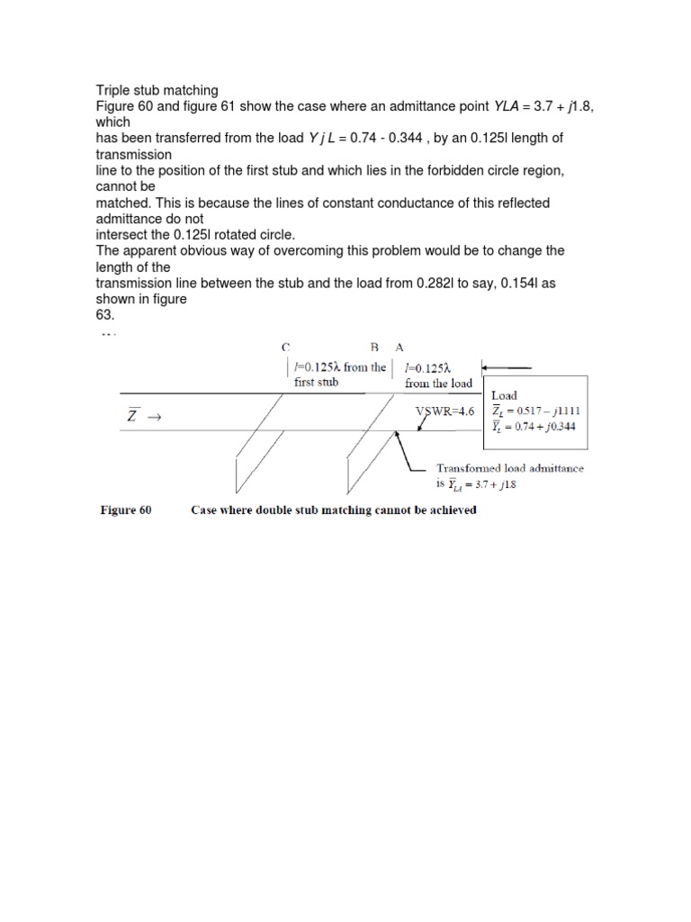 Advanced Stub Tuning Techniques | PDF | Science & Mathematics