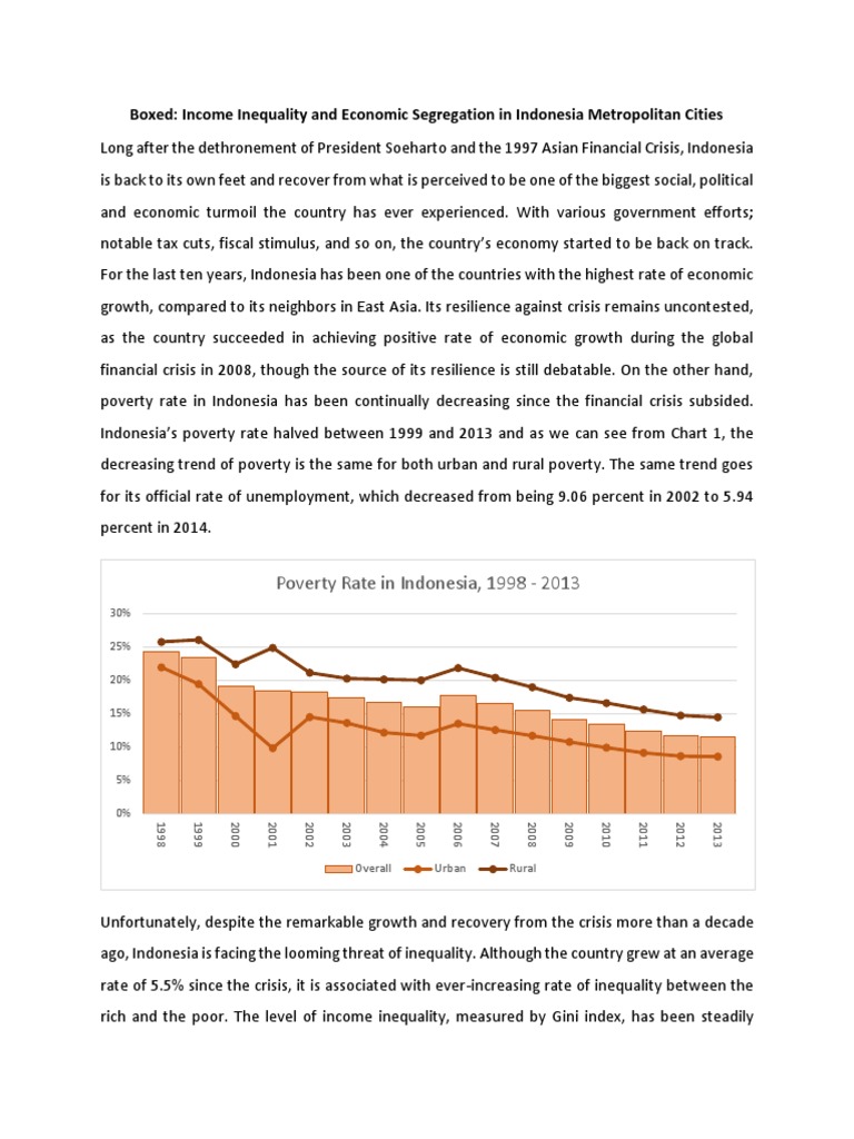 Boxed: Income Inequality and Economic Segregation in Indonesia ...