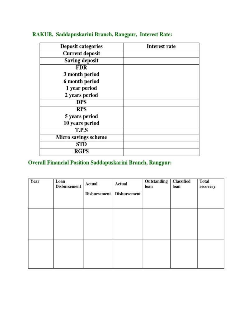 Deposit Categories | PDF | Expense | Balance Sheet