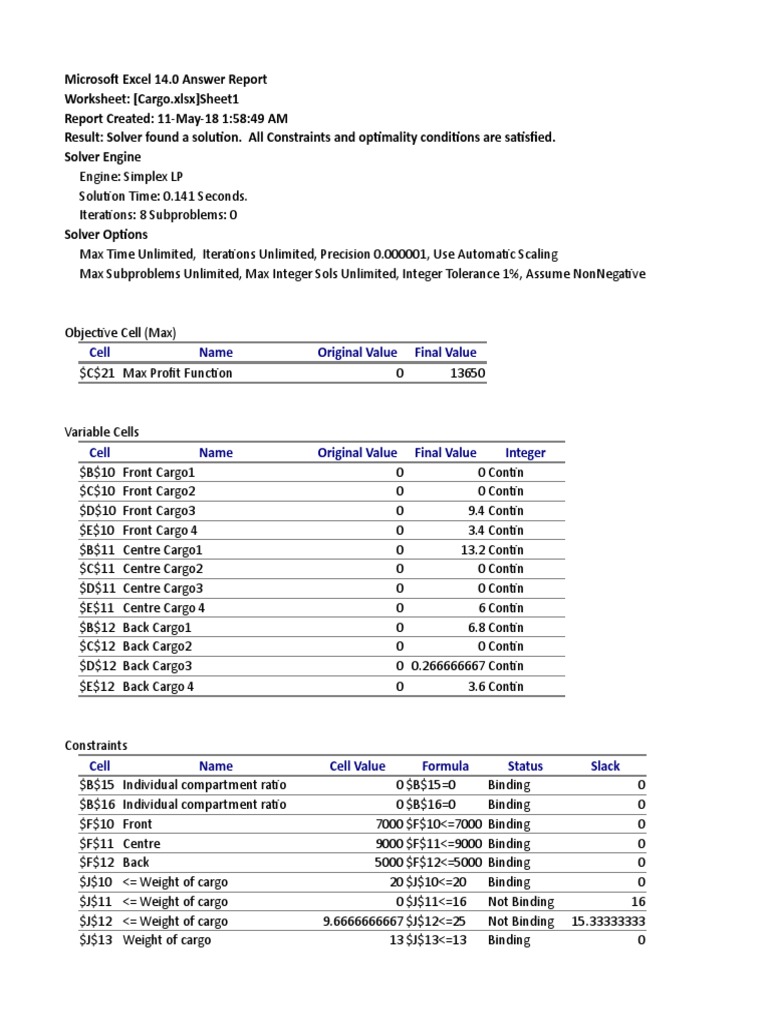 Cargo Linear Programming | PDF