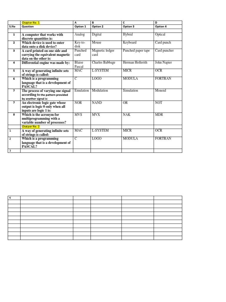 Cast Accounting | PDF