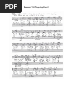 Intro to White Mensural Notation | PDF | Notation | Musical Notation