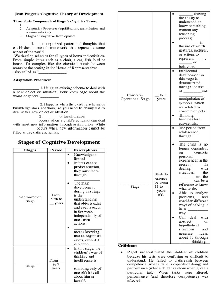 Handouts (Personal Development) | PDF | Schema (Psychology) | Cognitive ...
