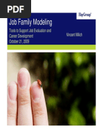 Hay Guide Chart Profile Method of Job Evaluation | PDF | Innovation ...