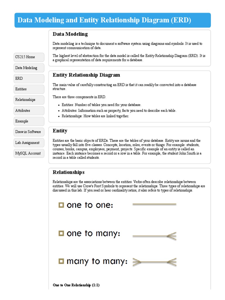 Data Modeling and Entity Relationship Diagram (ERD) | PDF | Data Model | Conceptual Model