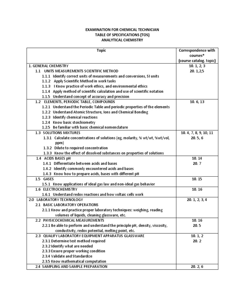 TOS Chem Tech-Analytical Chemistry Topics Correspondence | PDF | Ph ...