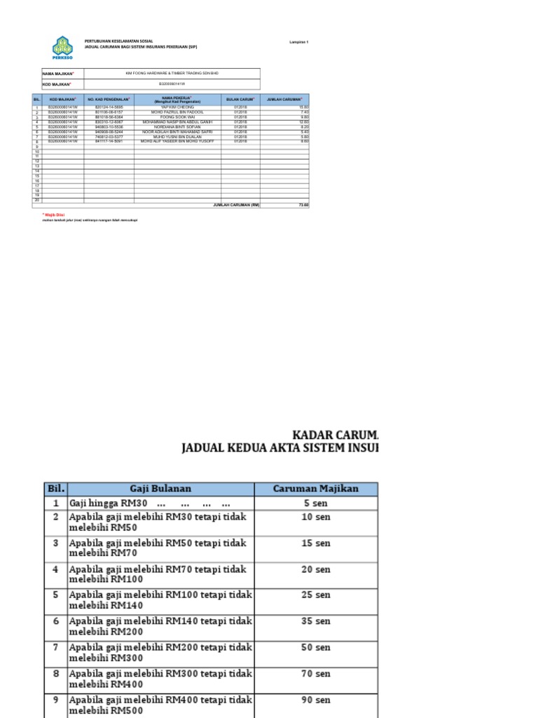 Lampiran 1 - Sip | PDF