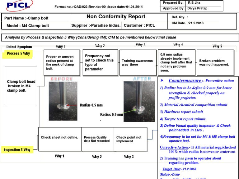 M4 Clamp Bolt Defect Analysis Report | PDF | Business