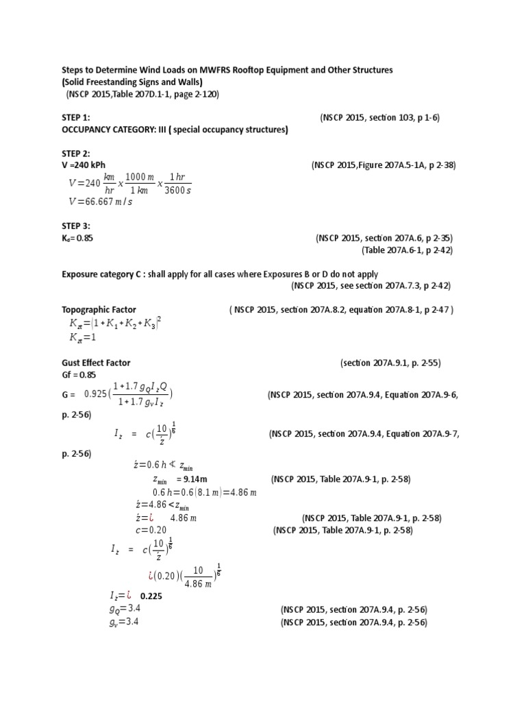 Determination of Wind Loads on Rooftop Equipment and Other Structures ...