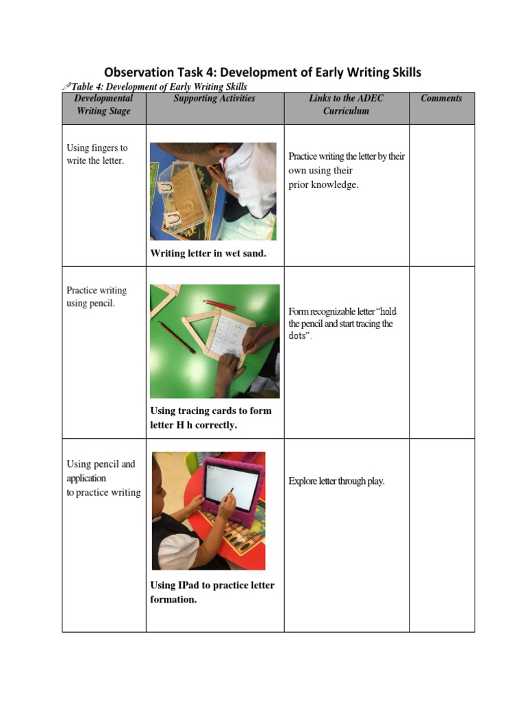 Observation Task 4 | PDF