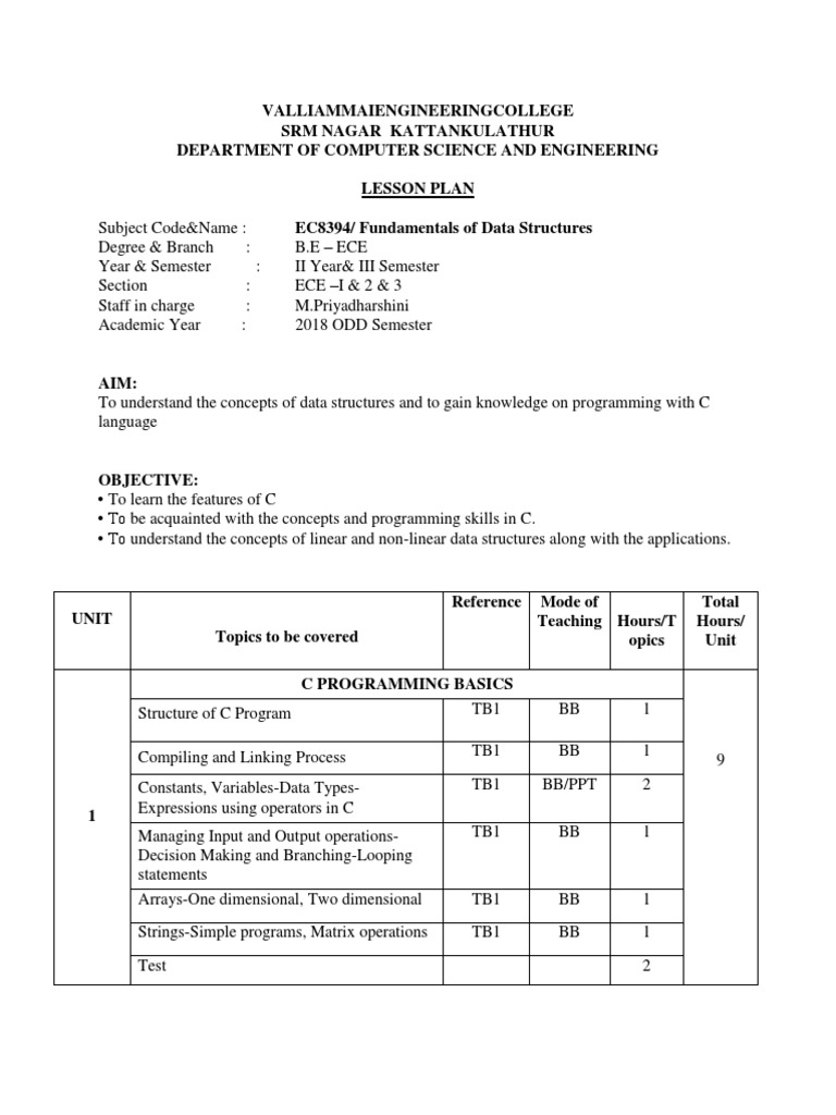 Lesson Plan | PDF | C (Programming Language) | Discrete Mathematics