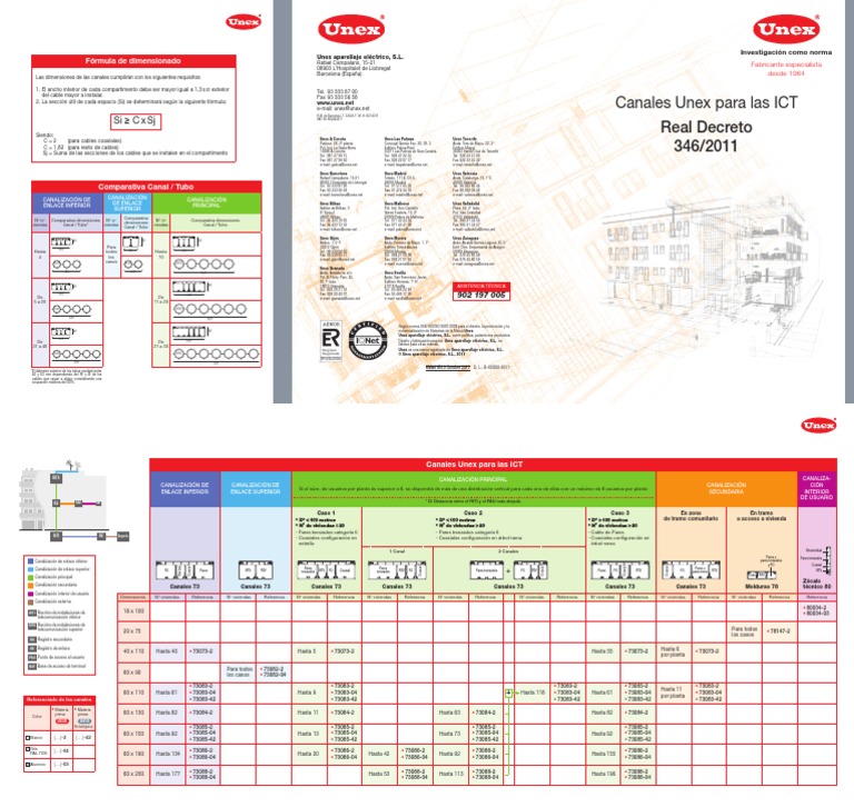 Canaletas Unex - Ict2 PDF | PDF