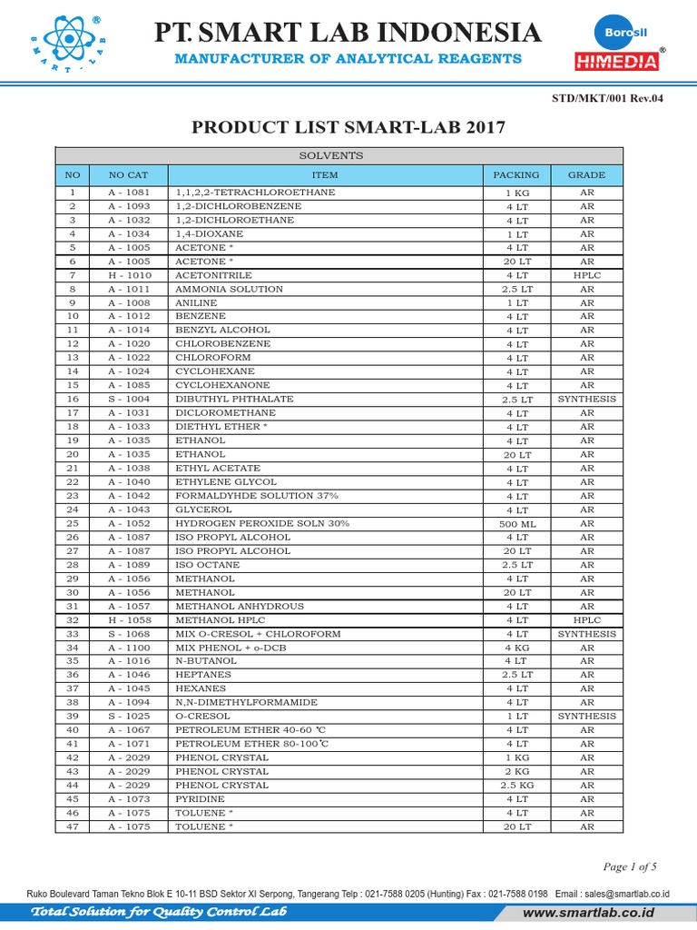 Smart Lab Products List 2017 | PDF | Acid | Buffer Solution