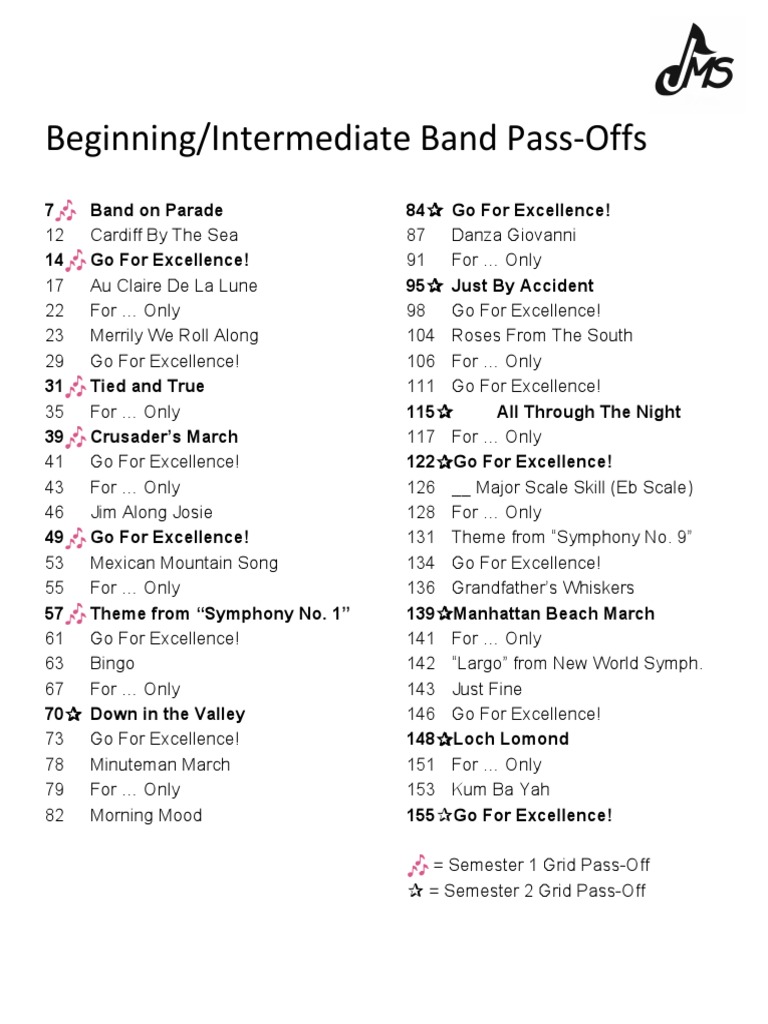 Pass Off Page | PDF | Poetry
