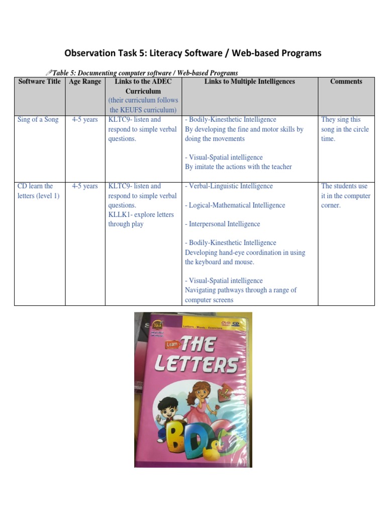 Observation Task 5 | PDF | Literacy | Educational Psychology