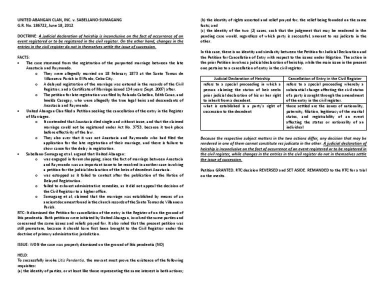 United Abangan Clan v. Sabellano-Sumagang | PDF | Res Judicata | Marriage