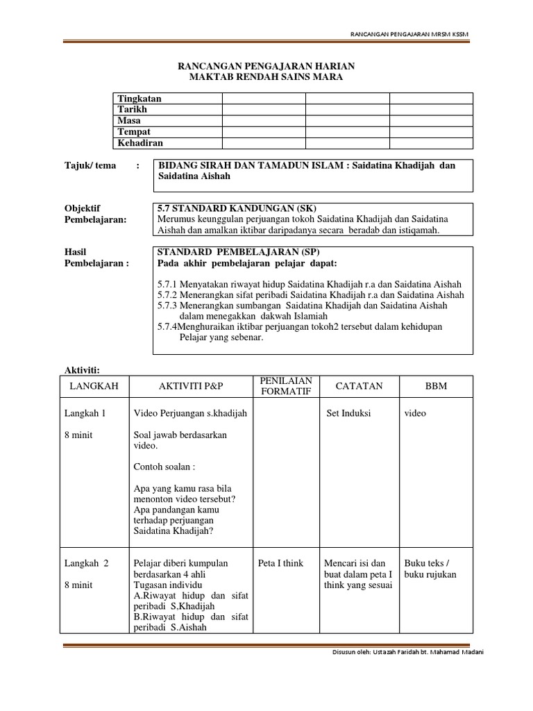 5.7 Wanita Suri Teladan Umat | PDF