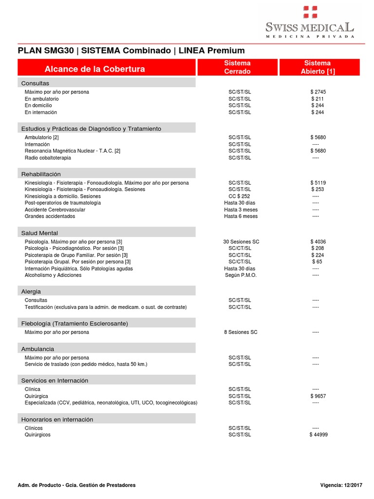 SMG30 2 | PDF | Medicina | Especialidades Medicas