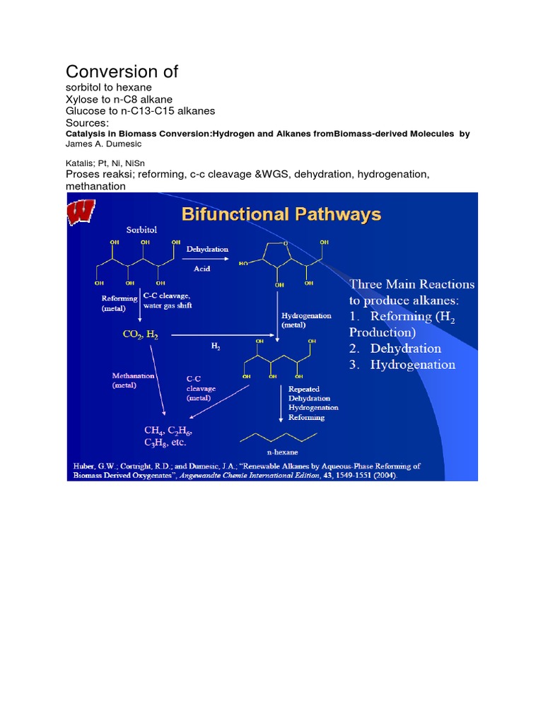 Conversion Of: Sorbitol To Hexane Xylose To n-C8 Alkane Glucose To n ...