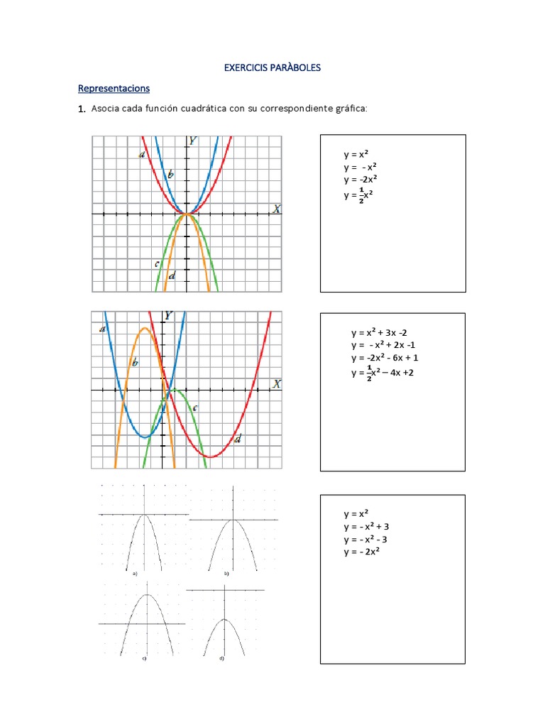 Ejercicios de parábolas 4 ESO | PDF