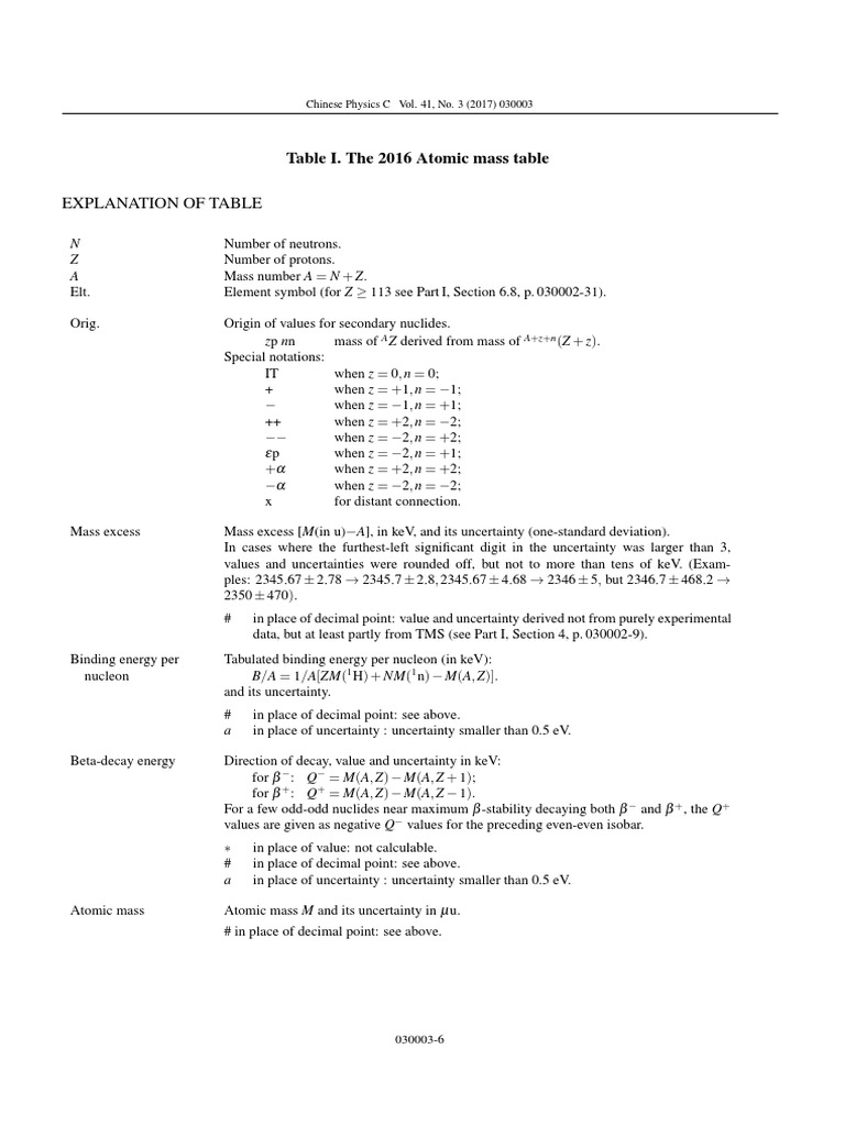 Atomic Mass Table | PDF
