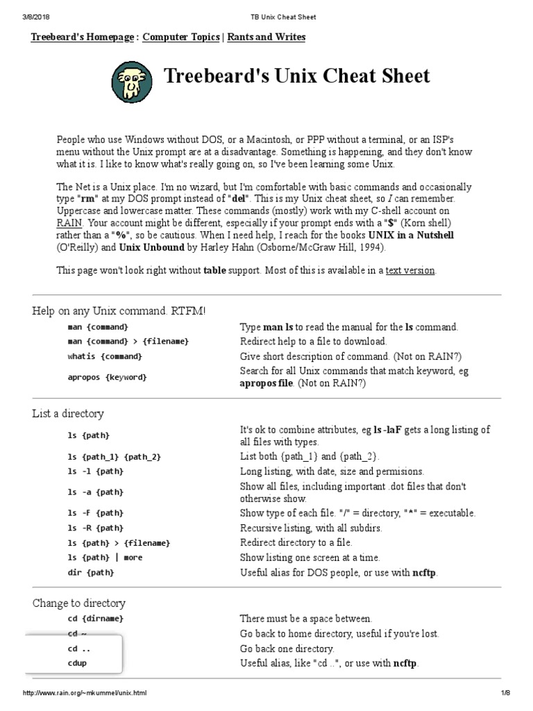 TB Unix Cheat Sheet | PDF | Computer File | Utility Software