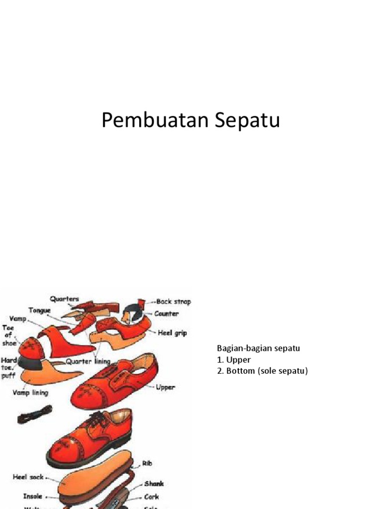 Proses Pembuatan Sepatu dan Bahan | PDF