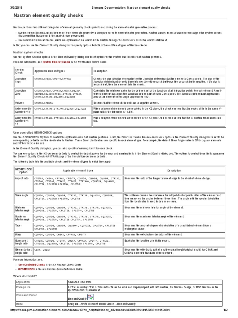 Nastran Element Quality Checks | PDF | Determinant | Finite Element Method