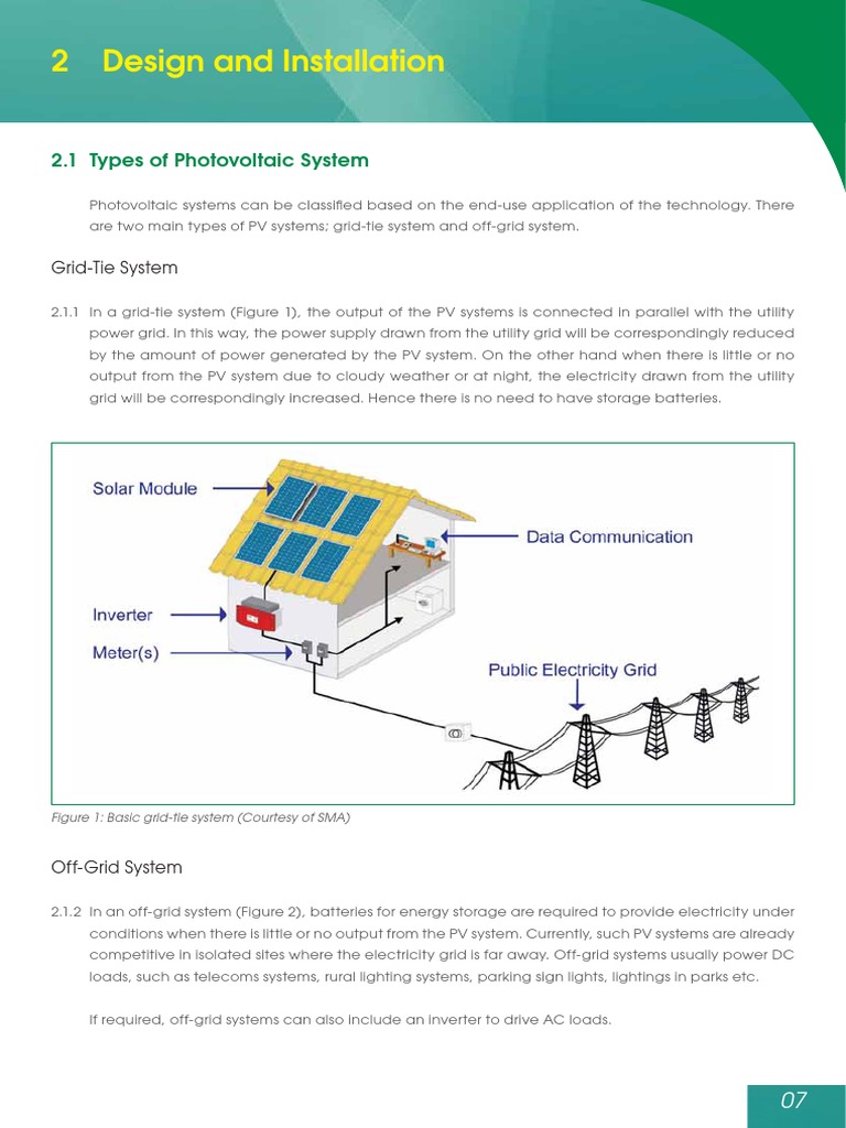 Types of Photovoltaic System | PDF