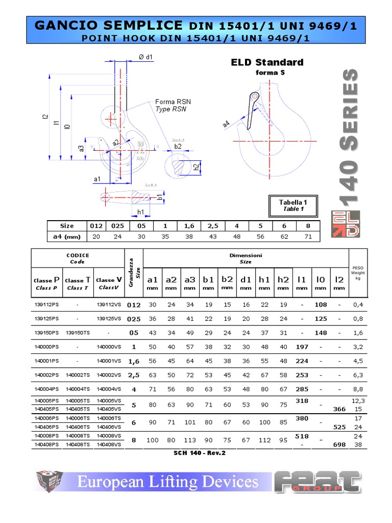 Point Hook Din 15401 | PDF
