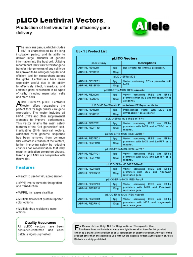 pLICO Vectors | PDF | Viral Vector | Microorganism