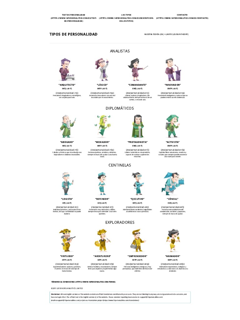 Personalidades Myers-Briggs/Tipos de Personalidad - 16personalities | PDF