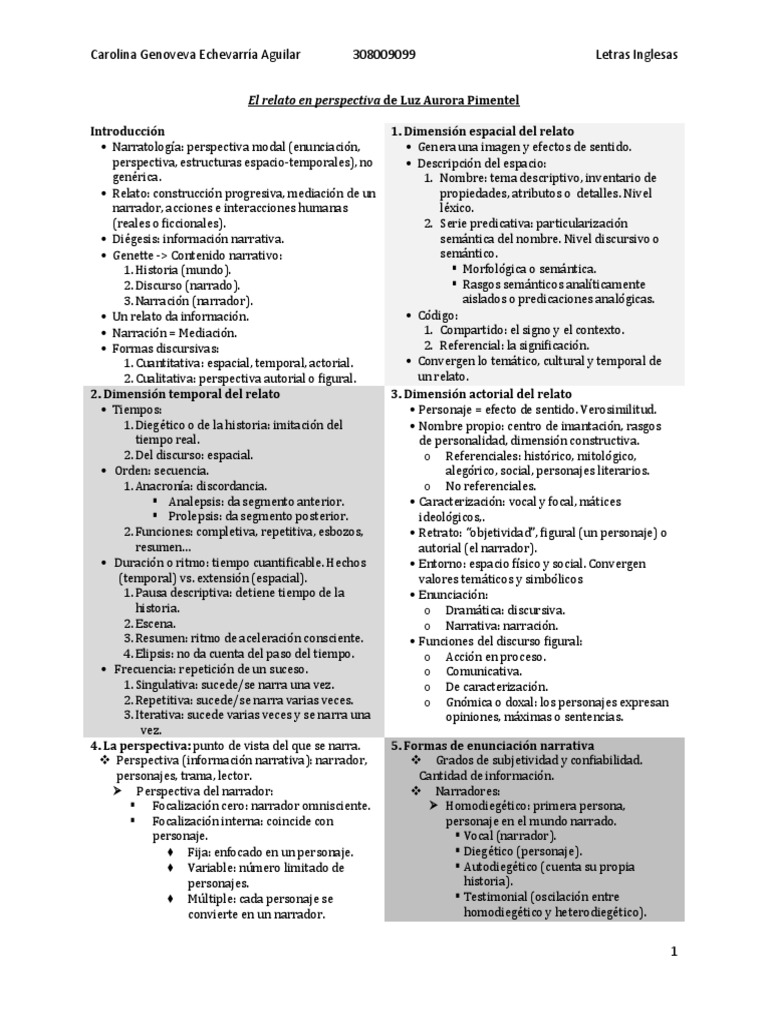 El Relato en Perspectiva de Luz Aurora Pimentel PDF | PDF | Narrativa ...